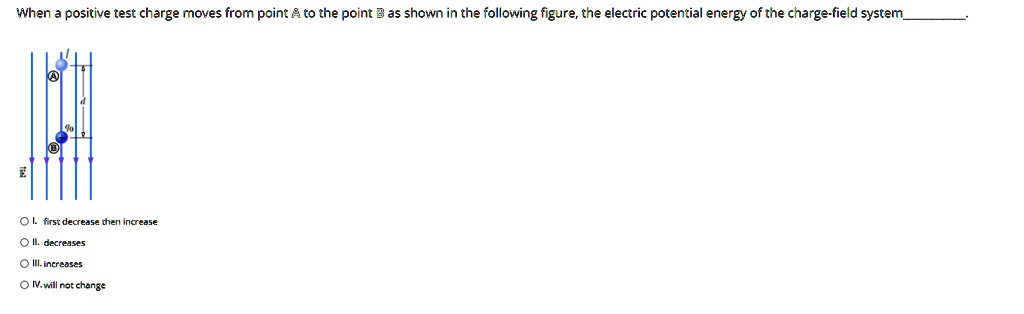 when positive test charge moves from point a to the point 3 as shown in ...