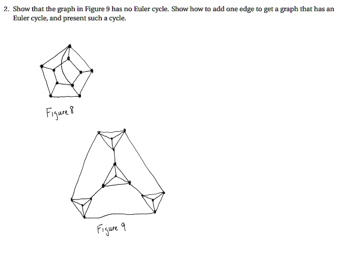 SOLVED: Show that the graph in Figure 9 has no Euler cycle Show how to add one edge to get a ...