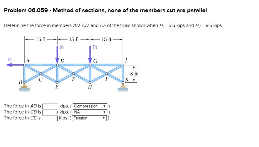 SOLVED: Problem 06.059 - Method of sections, none of the members cut ...
