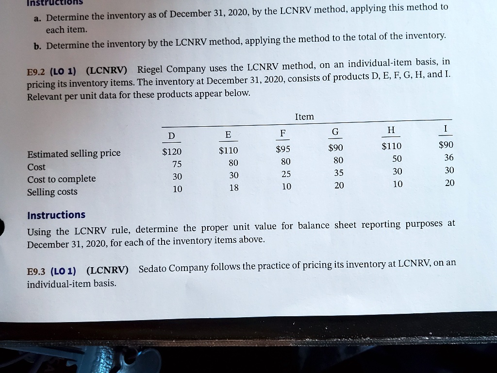 SOLVED: Instructions: a. Determine the inventory as of December 31, 2020, by the LCNRV method ...