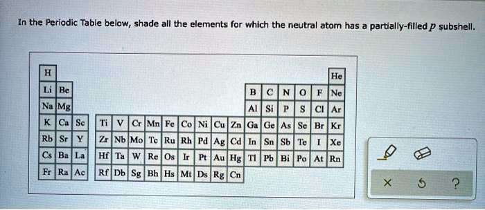 In the Periodic Table below, shade all the elements for which the ...