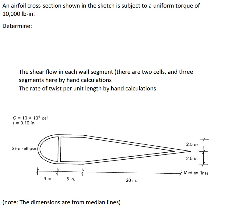 an airfoil cross section shown in the sketch is subject to a uniform torque of 10000 lb in ...