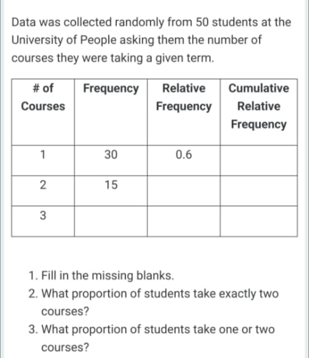 Data was collected randomly from 50 students at the University of People asking them the number ...