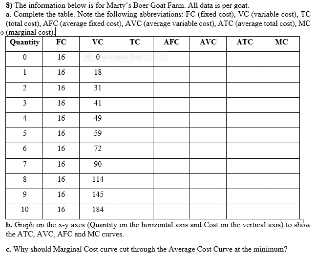 The information below is for Marty's Boer Goat Farm. All data is per ...