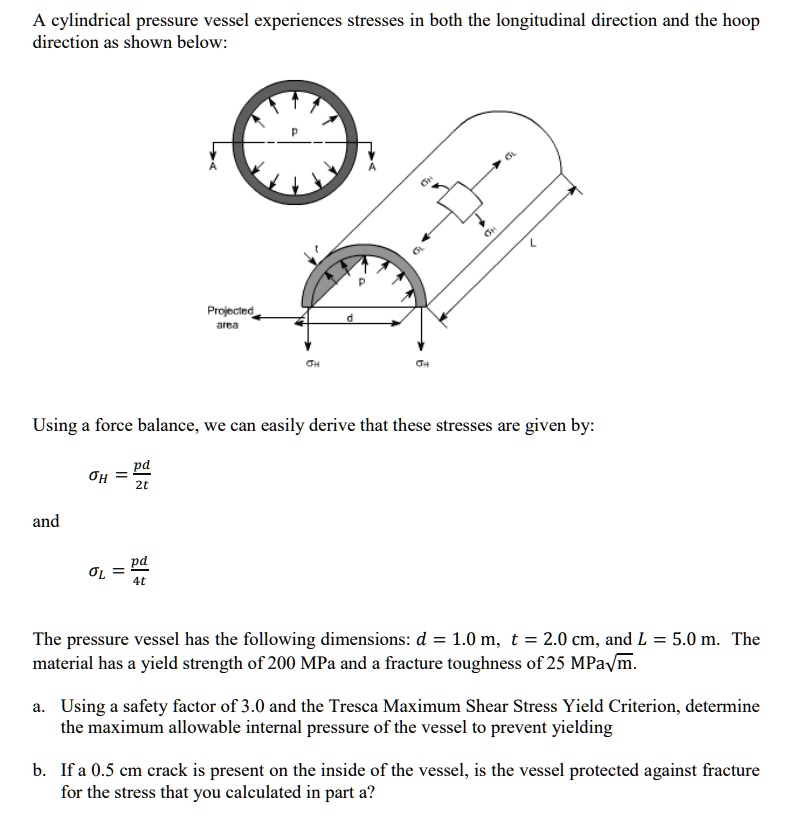 A cylindrical pressure vessel experiences stresses in both the ...