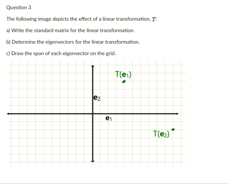 SOLVED: The following image depicts the effect of a linear ...
