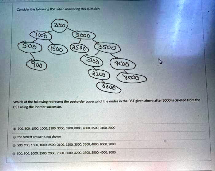 SOLVED: Consider the following BST when answering this question: 2000 ...