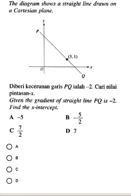 SOLVED: The diagram shows a straight line drawn on a Cartesian plane ...