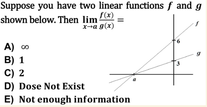Solved Suppose You Have Two Linear Functions F And G Shown Below Then 5917