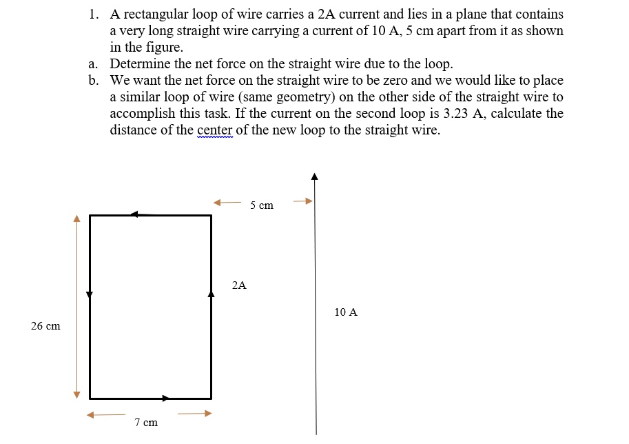 SOLVED: rectangular loop of wire carries a 2A current and lies in a plane that contains very ...