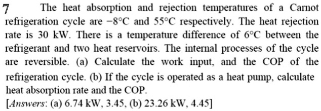 SOLVED: The heat absorption and rejection temperatures of a Carnot ...