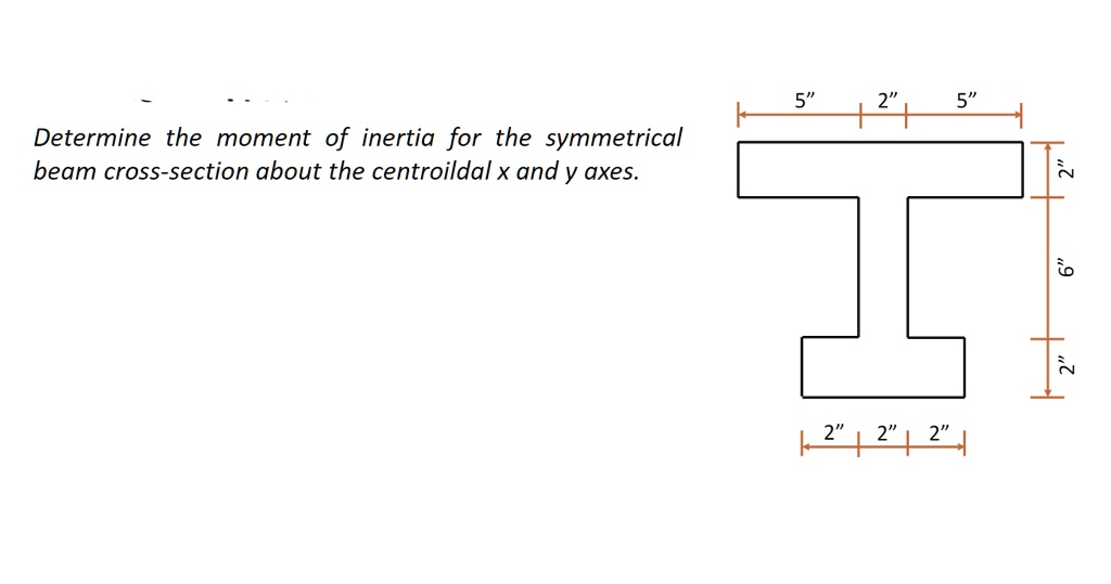 SOLVED: Determine the moment of inertia for the symmetrical beam cross ... SOLVED: Determine the moment of inertia for the symmetrical beam cross ...