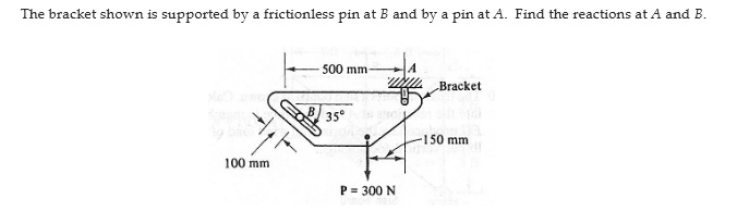The bracket shown is supported by a frictionless pin at B and by a pin ...