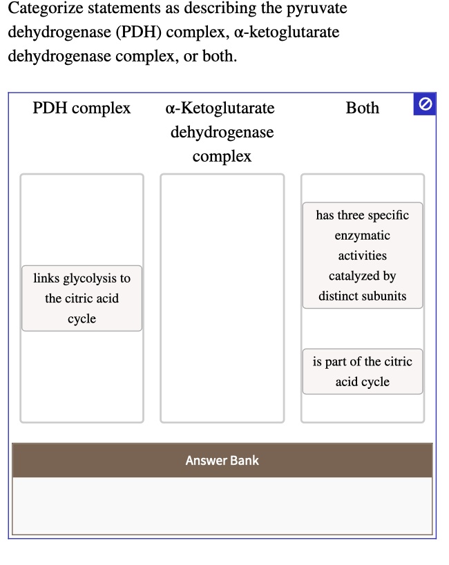 SOLVED: Categorize statements as describing the pyruvate dehydrogenase ...