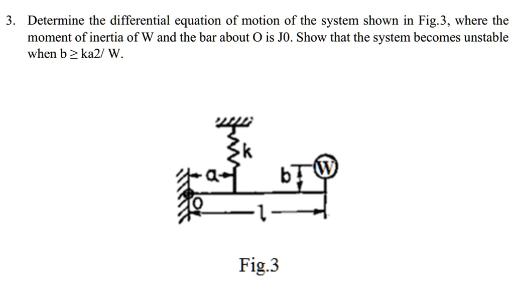 3. Determine the differential equation of motion of the system shown in Fig.3, where the moment ...