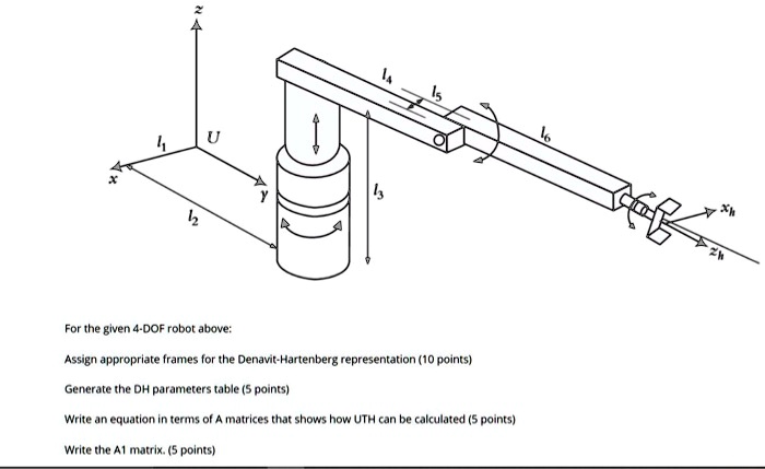 Solved For The Given 4 Dof Robot Above Assign Appropriate Frames For The Denavit Hartenberg 9267