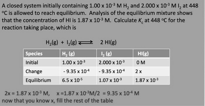 SOLVED:A closed system initially containing 1.00X 10-3 M Hz and 2.000x ...