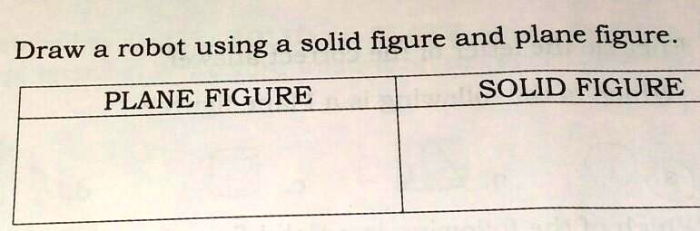 Draw a robot using a solid figure and plane figure. PLANE FIGURE SOLID ...