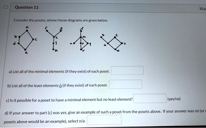 Solved Question 11 Consider The Posets Whose Hasse Diagrams Are Given Below A List All Of