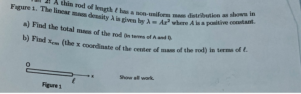 SOLVED: Figure 1. Th thin rod of length l has a non-uniform mass ...