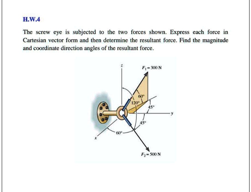 H.W.4 The screw eye is subjected to the two forces shown. Express each ...