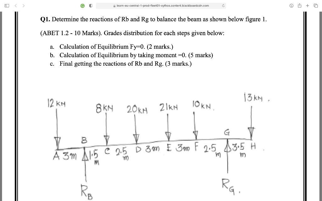 Learn-eu-central-1-prod-fleet01-xythos.content.blackboardcdn.com Q1 ...