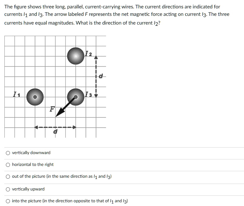 SOLVED: The figure shows three long, parallel, current-carrying wires ...