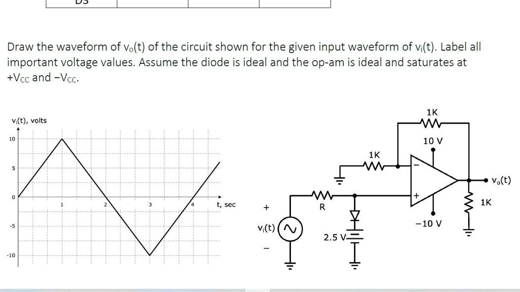 SOLVED: Draw the waveform of v.(t) of the circuit shown for the given input waveform of vi(t ...