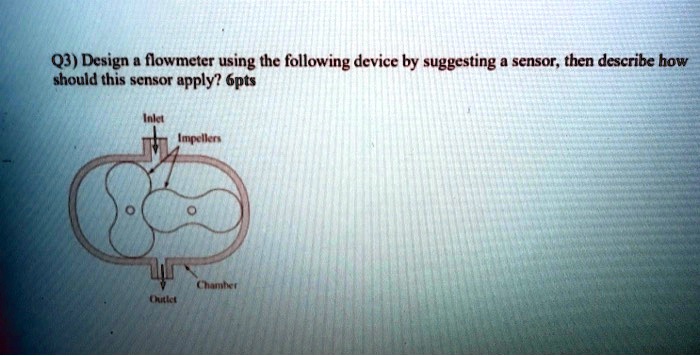 SOLVED: Q3 Design a flowmeter using the following device by suggesting ...