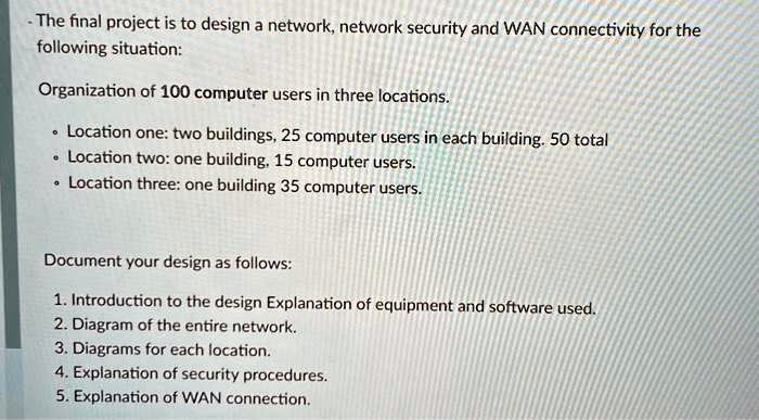 Subject : systems and Network.Require Network diagram for the three ...