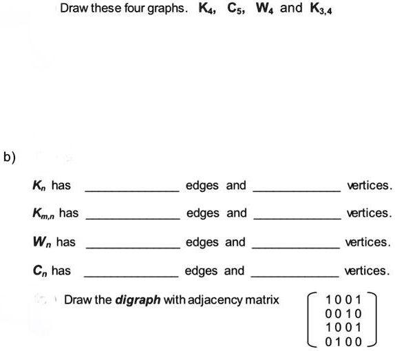 Draw these four graphs. K4, C5, W4 and K3,4 b) Kn has edges and vertices. Km,n has edges and ...