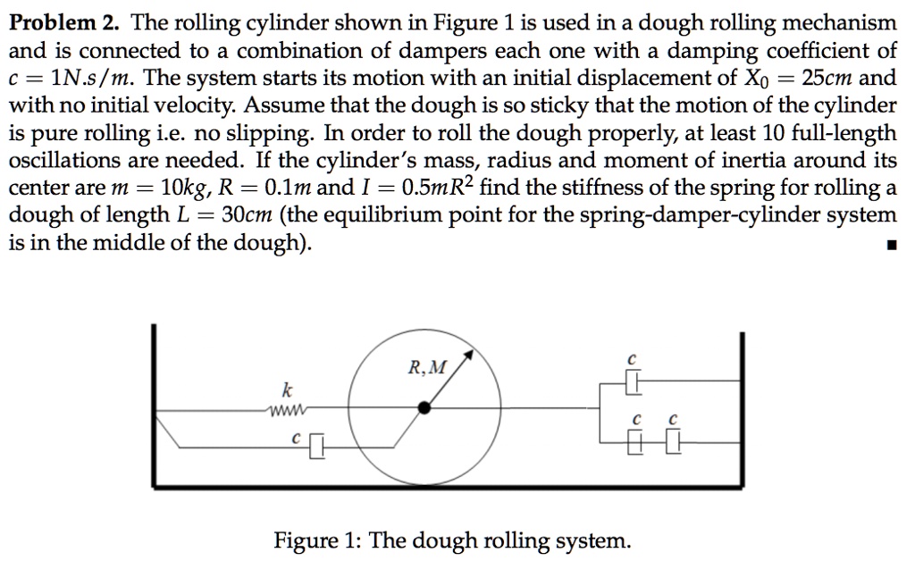 Problem 2. The rolling cylinder shown in Figure 1 is used in a dough ...