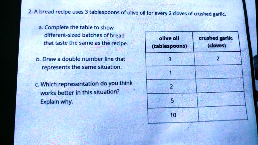 2. A bread recipe uses 3 tablespoons of olive oil for every 2 cloves of ...