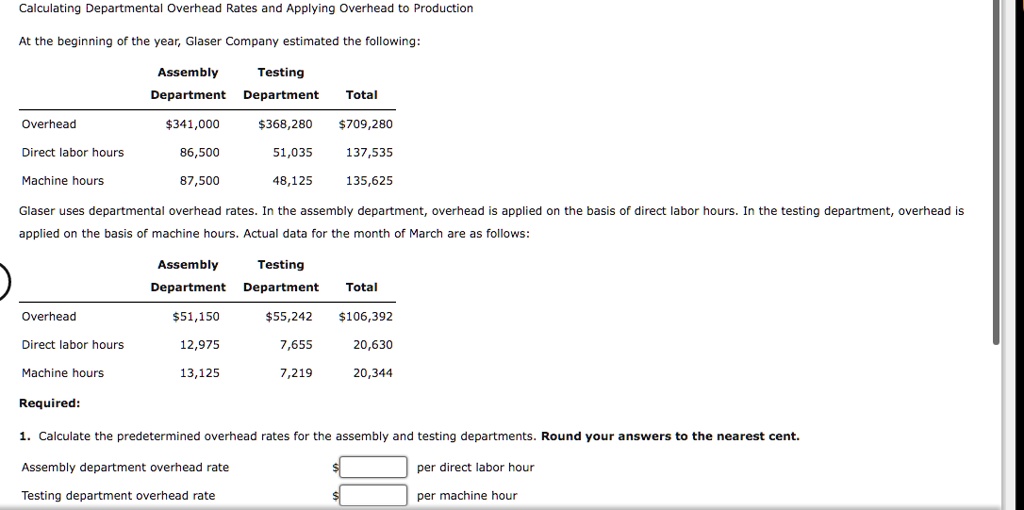 SOLVED: Required: Calculate the predetermined overhead rates for the ...