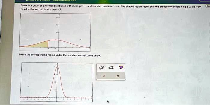 below is a graph of a normal distribution with mean 1 and standard ...