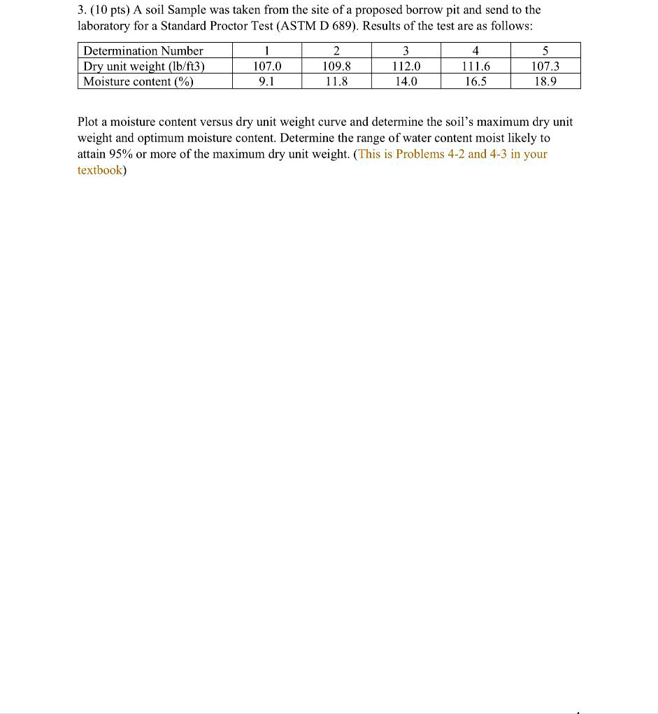 SOLVED: A soil sample was taken from the site of a proposed borrow pit ...