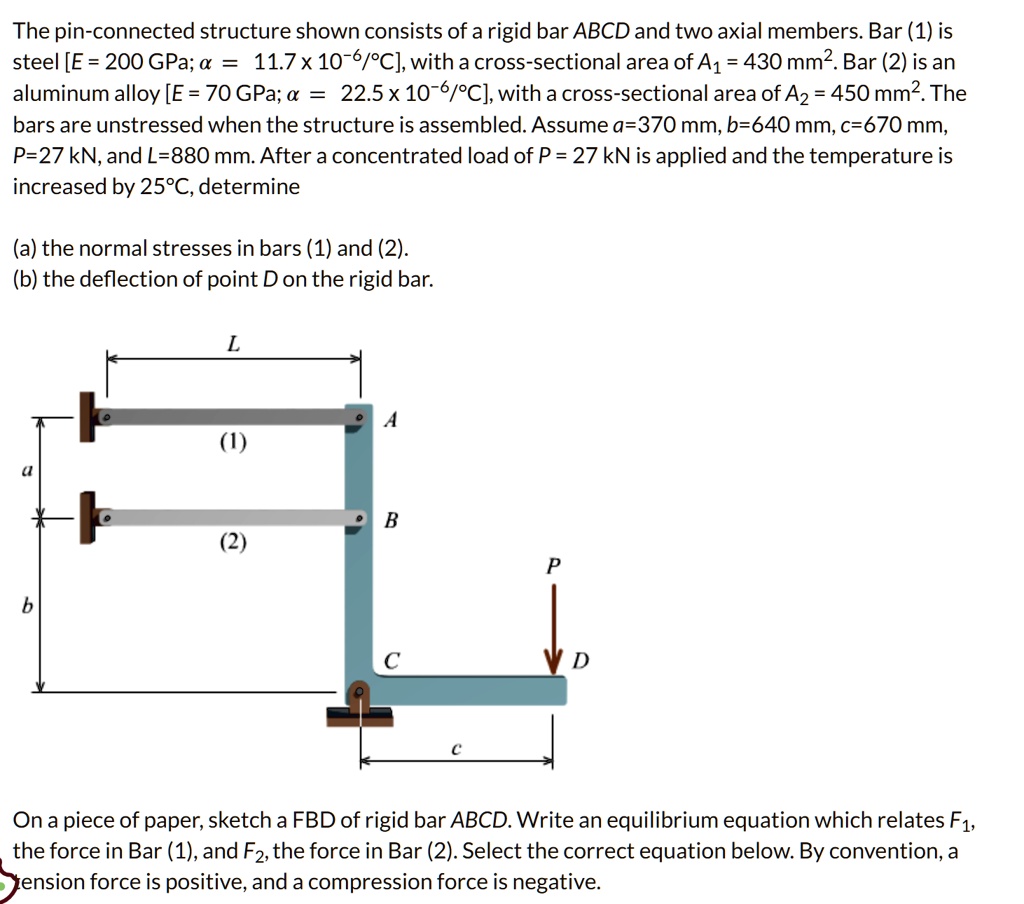 [GET ANSWER] the pin connected structure shown consists of a rigid bar ...