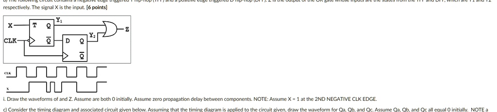 SOLVED: Texts: respectively. The signal X is the input. [6 points] CLK . i. Draw the waveforms ...