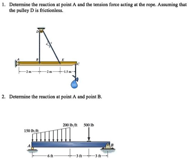 1. Determine the reaction at point A and the tension force acting at ...