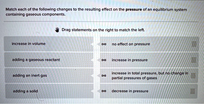 SOLVED: Match each of the following changes to the resulting effect on ...