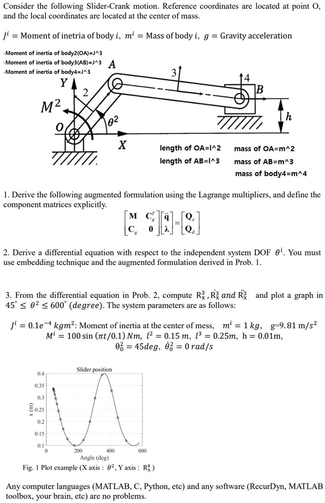 Consider the following Slider-Crank motion. Reference coordinates are ...
