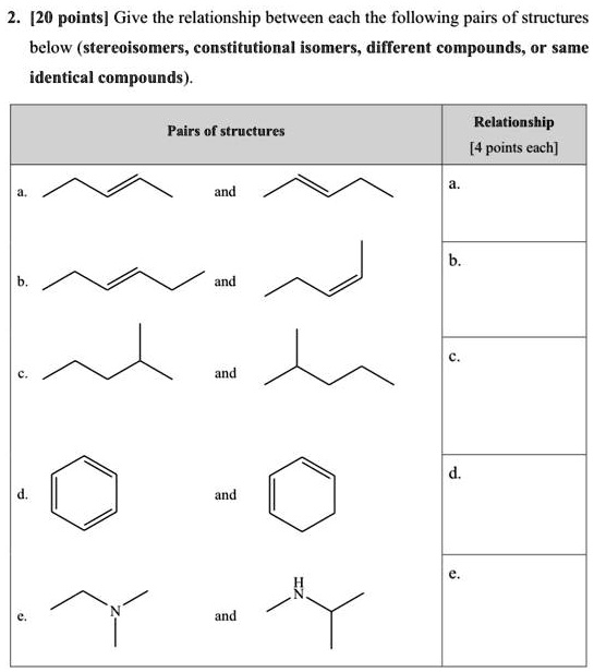 Solved 2 0 [20 Points] Give The Relationship Between Each The Following Pairs Of Structures