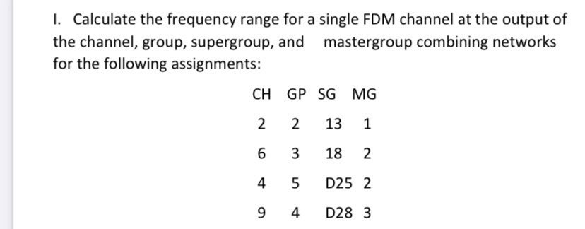 [GET ANSWER] I. Calculate the frequency range for a single FDM channel ...