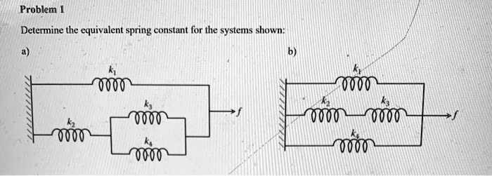 problem 1 determine the equivalent spring constant for the systems ...