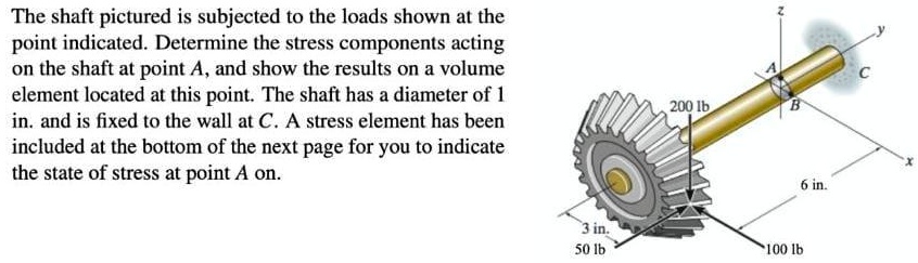 SOLVED: solution required The shaft pictured is subjected to the loads ...