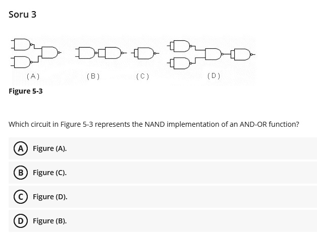 Soru 3 DO DED D DDD (A) (B) (C) (D) Figure 5-3 Which circuit in Figure 5-3 represents the NAND ...
