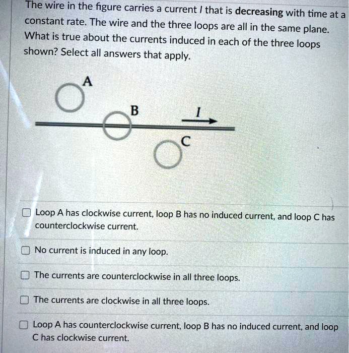 SOLVED: The wire in the figure carries a current that is decreasing with time at a constant rate ...