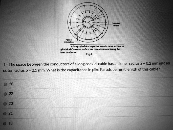 SOLVED: The space between the conductors of a long coaxial cable has an ...