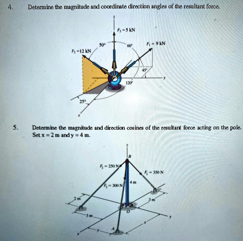 4. Determine the magnitude and coordinate direction angles of the ...