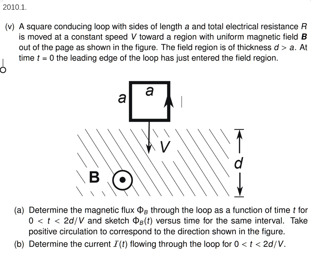 SOLVED: (v) A square conducting loop with sides of length a and total electrical resistance R is ...